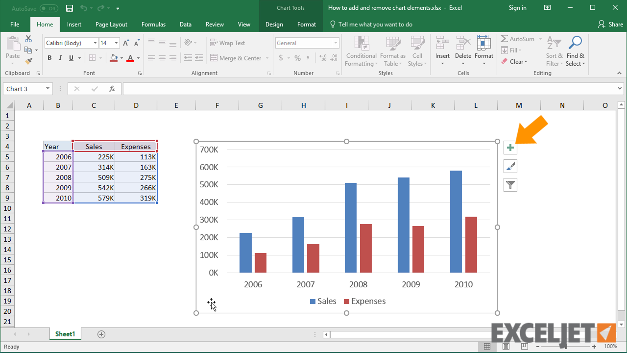 Excel Tutorial How To Add And Remove Chart Elements
